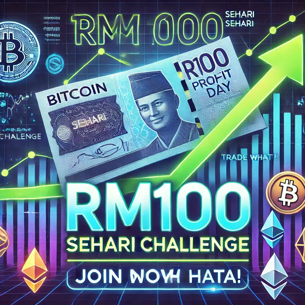 RM100 Profit Per Day Challenge !! Season 2