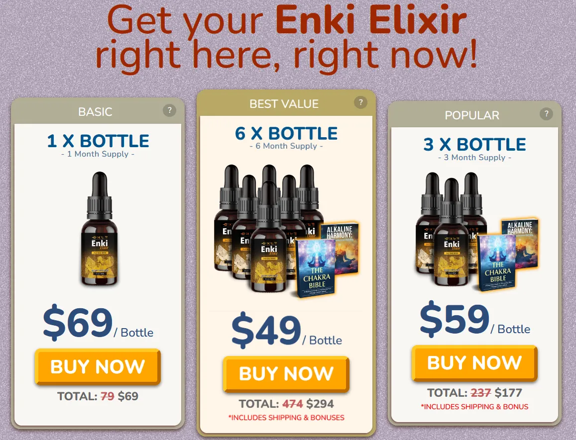 The Enki Elixir An Ancient Secret Elixir That Activates Your Pineal ...