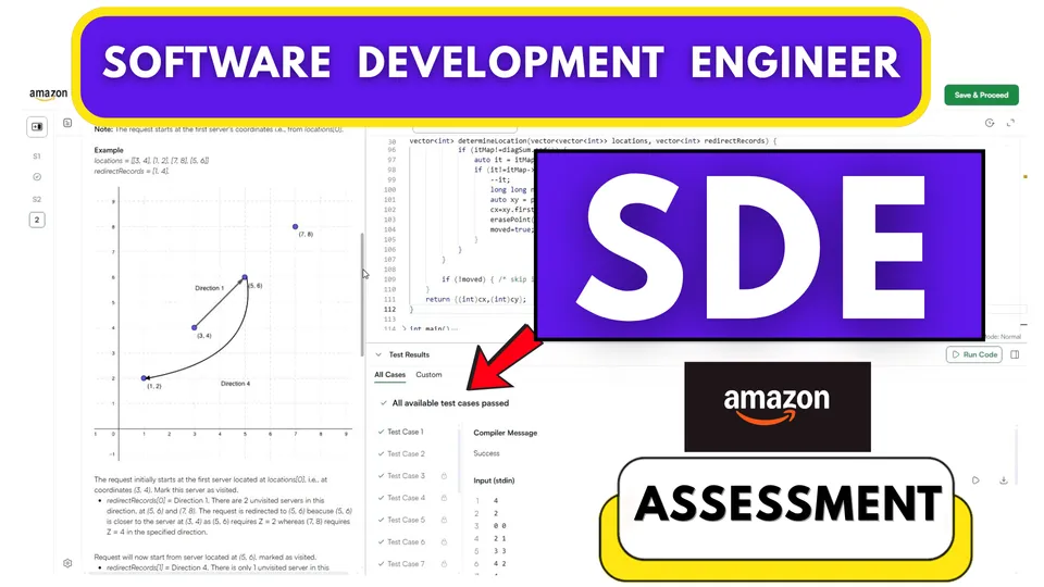 Amazon Software Development Engineer Online Assessment | Amazon SDE OA ...