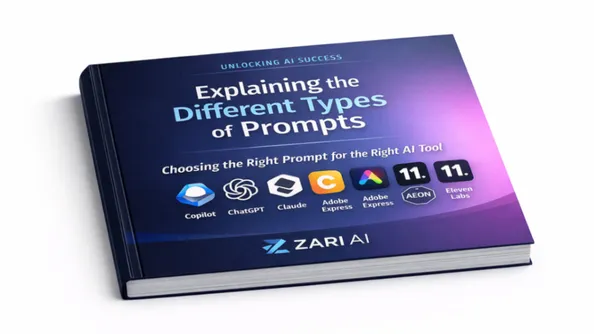 Explaining the Different Types of Prompts