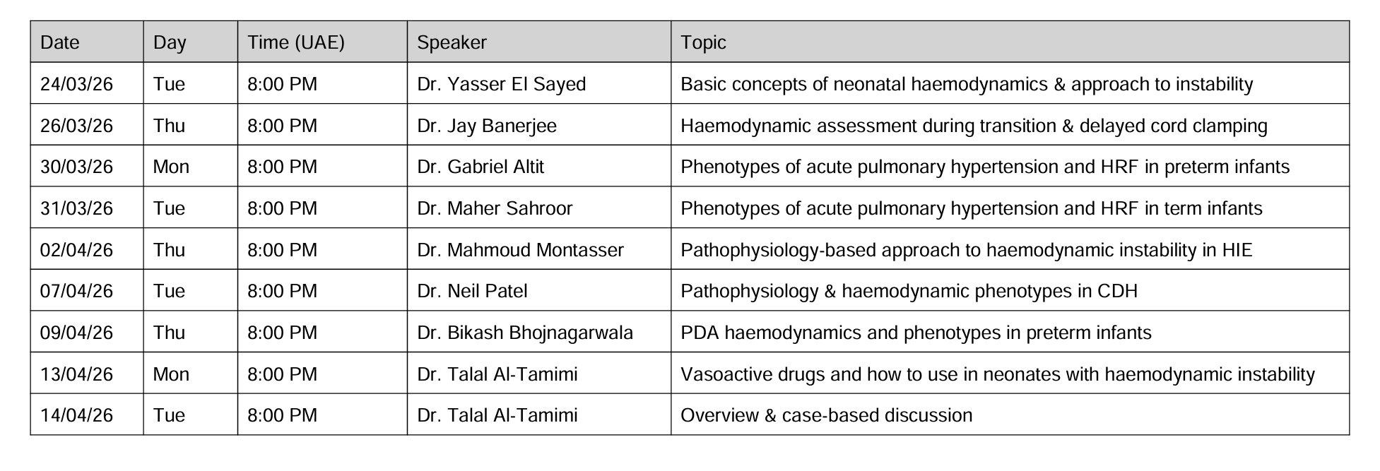 Neonatal Hemodynamics: From Physiology to Evidence-Based Practice