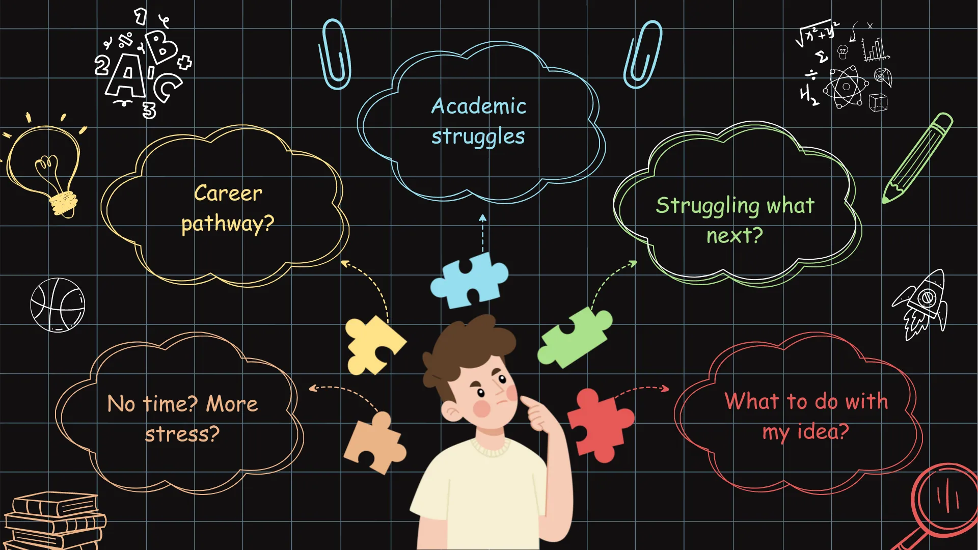 1-1 Mentoring support in figuring out your next step