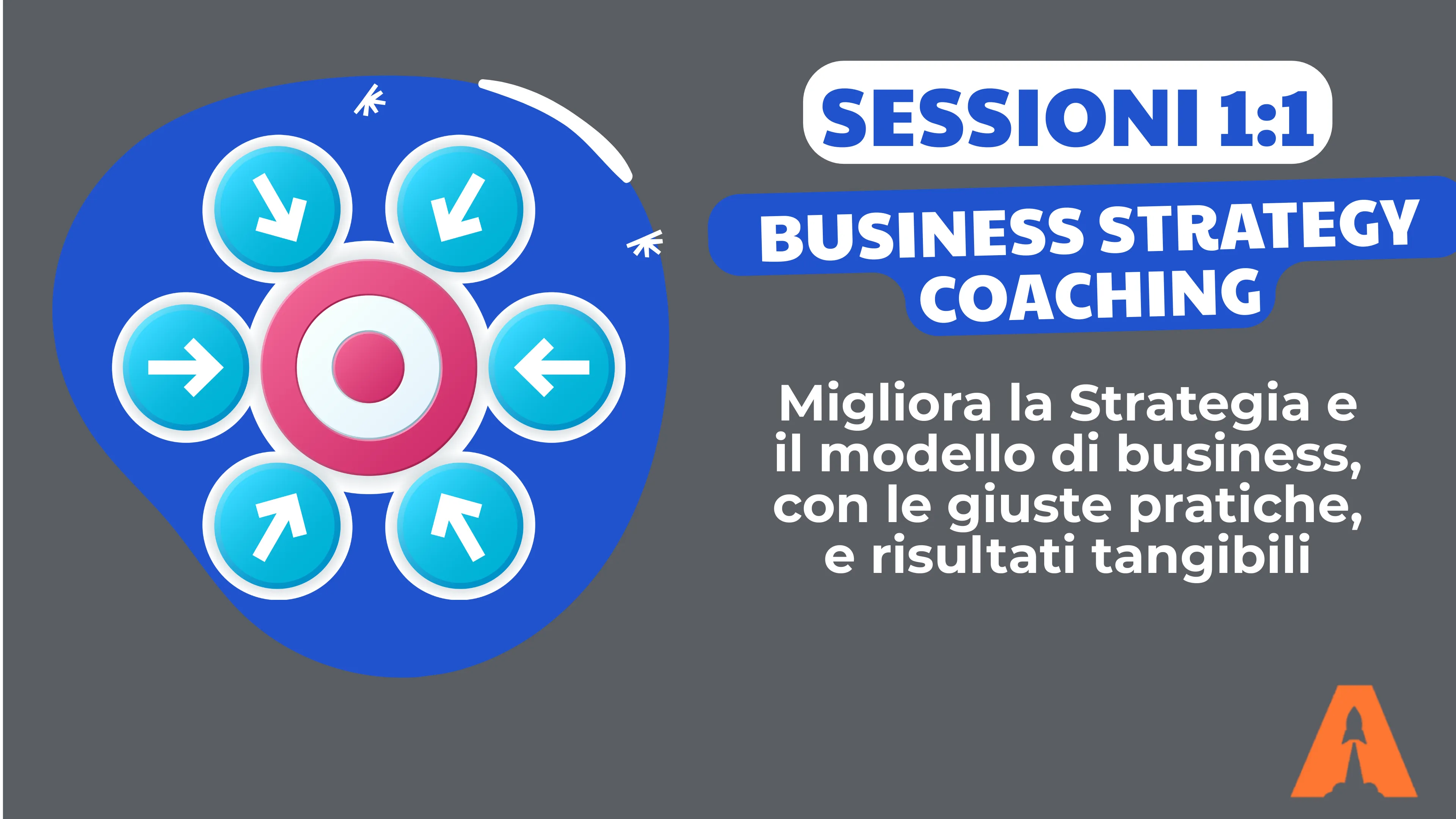 STRATEGIA COACHING ( Purpose - Strategy - Business model - Test )