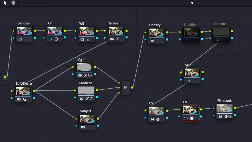Davinci Node Tree by Sankho