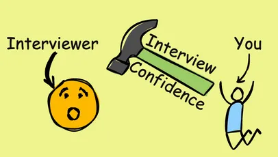 Boost your interview confidence!
