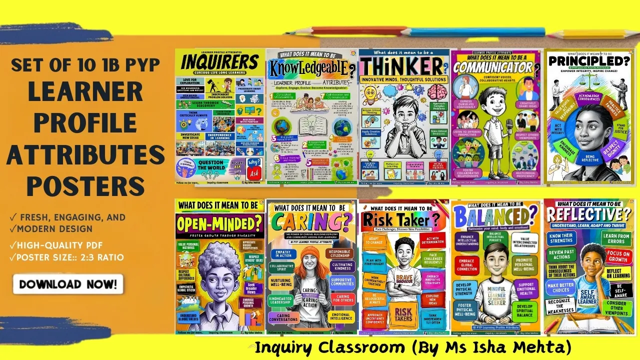 𝐏𝐘𝐏 𝐋𝐞𝐚𝐫𝐧𝐞𝐫 𝐏𝐫𝐨𝐟𝐢𝐥𝐞 𝐀𝐭𝐭𝐫𝐢𝐛𝐮𝐭𝐞 (𝐒𝐞𝐭 𝐨𝐟 𝟏𝟎 𝐏𝐨𝐬𝐭𝐞𝐫𝐬)