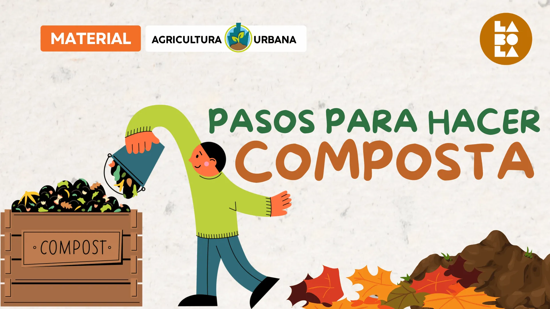 Ficha para colorear: Pasos para hacer composta